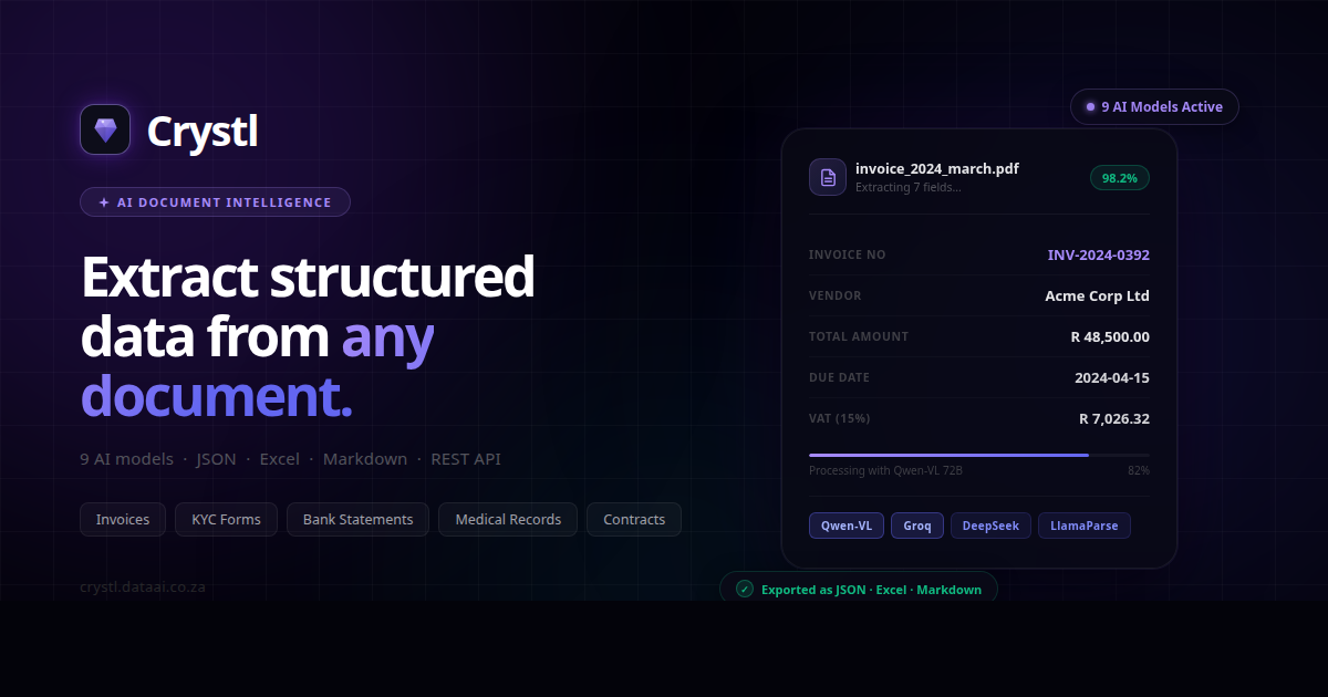 How AI Document Extraction Works — Crystl